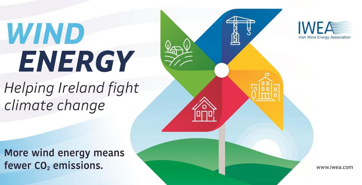 Wind Energy billboard campaign being launched today - Highland Radio ...