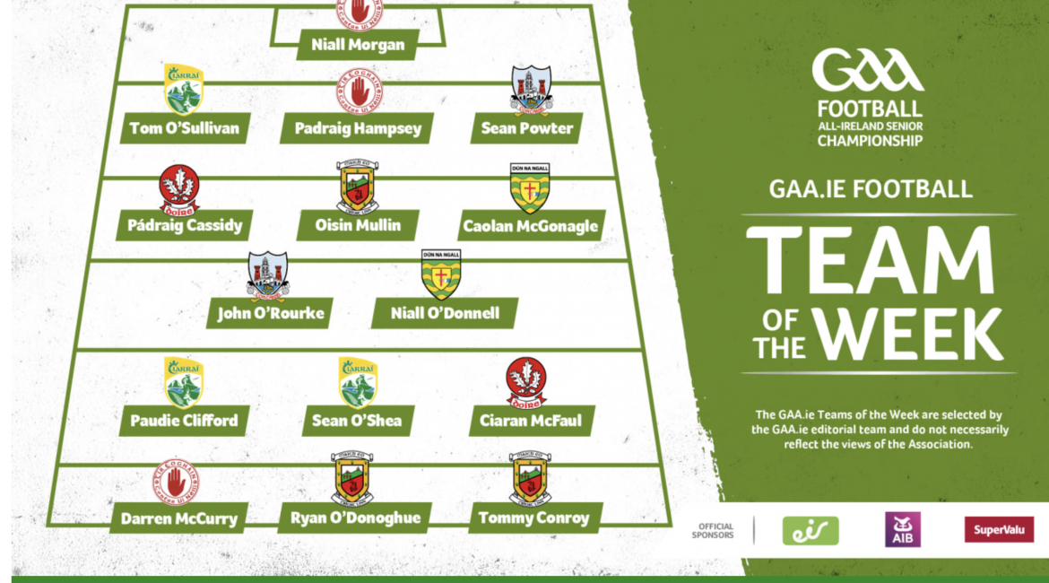 Donegal Players on GAA Teams of the Week - Highland Radio - Latest ...